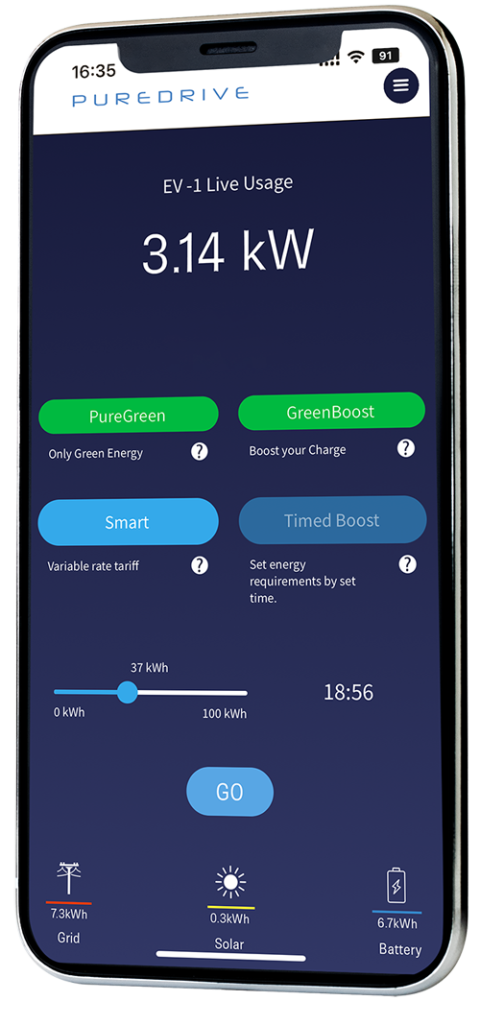 EV Charger - Puredrive Energy
