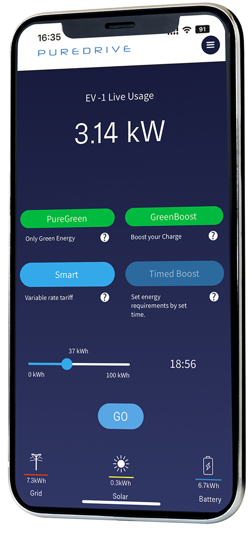 EV Charger - Puredrive Energy