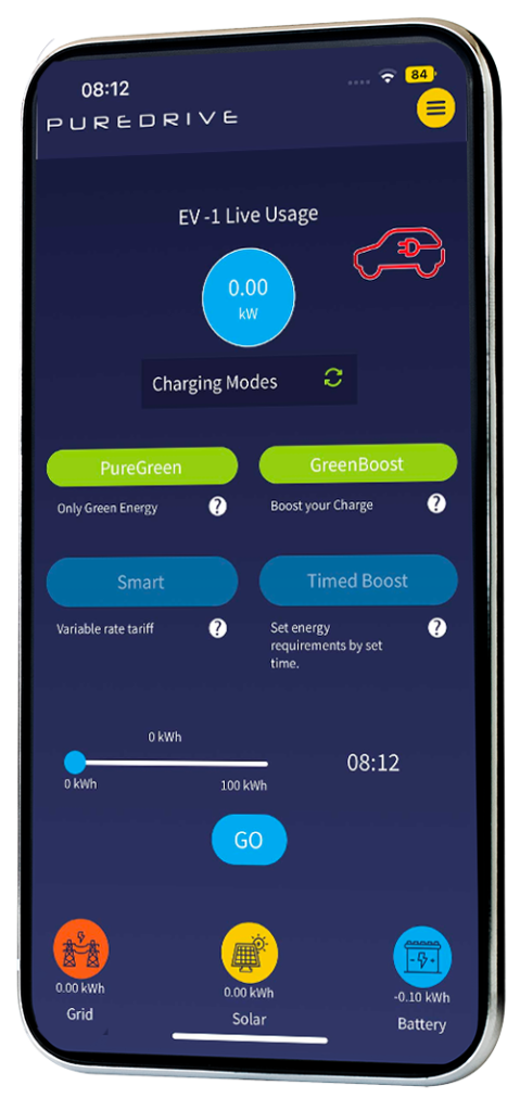 Home - Puredrive Energy
