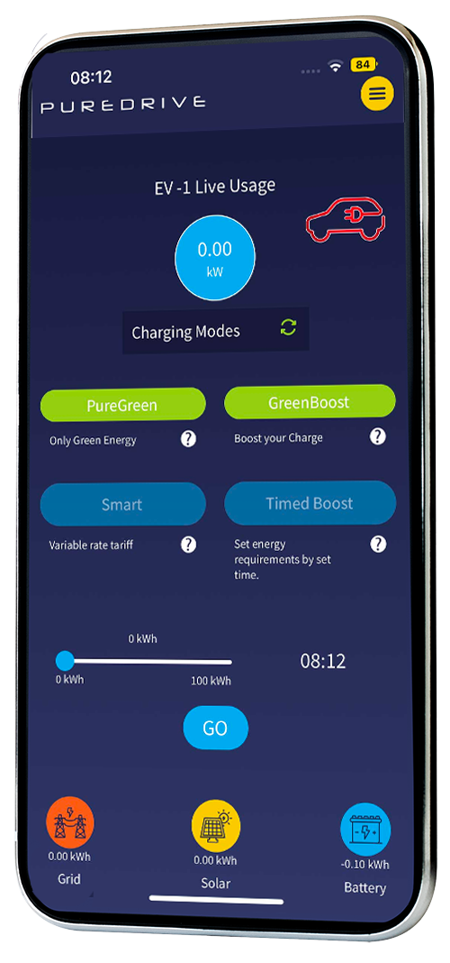 Home - Puredrive Energy